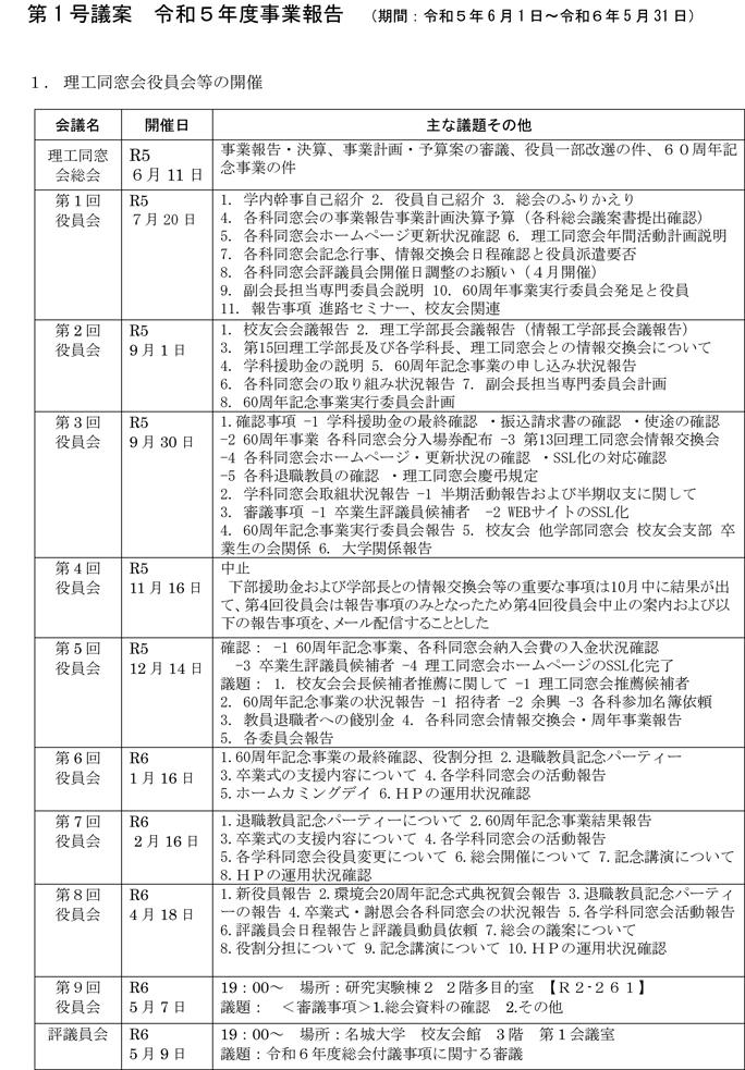 理工同窓会会報 事業報告と事業計画 リンクページ｜名城大学 理工同窓会